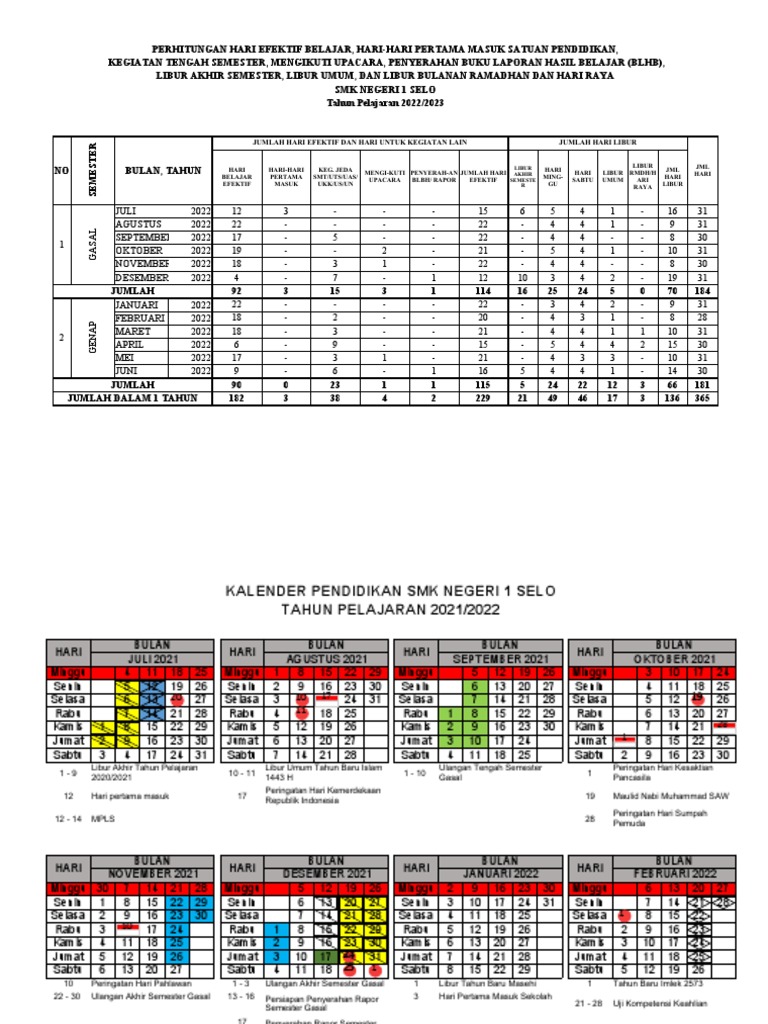 Kalender Pendidikan SMKN1 Selo | PDF
