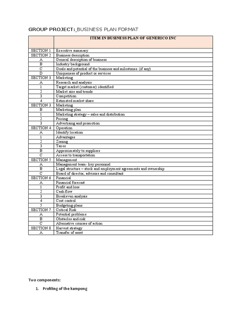 Grenico Inc Business Plan | PDF
