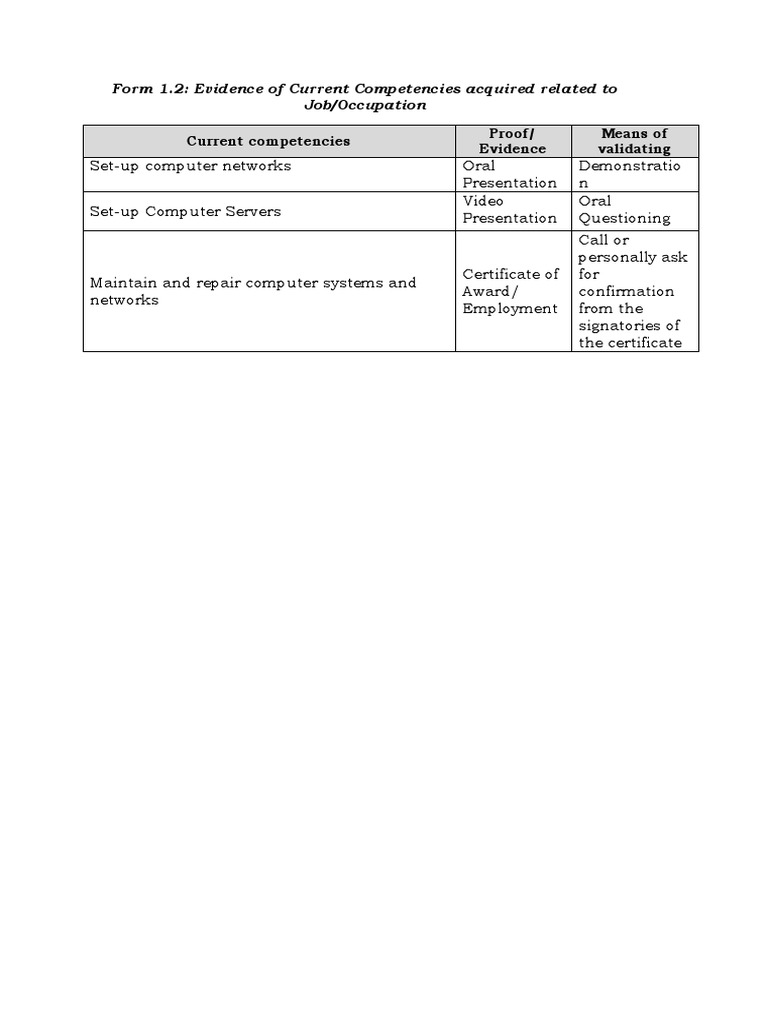 FORM 1.2 Evidence of Current Competencies Acquired Related To Job ...