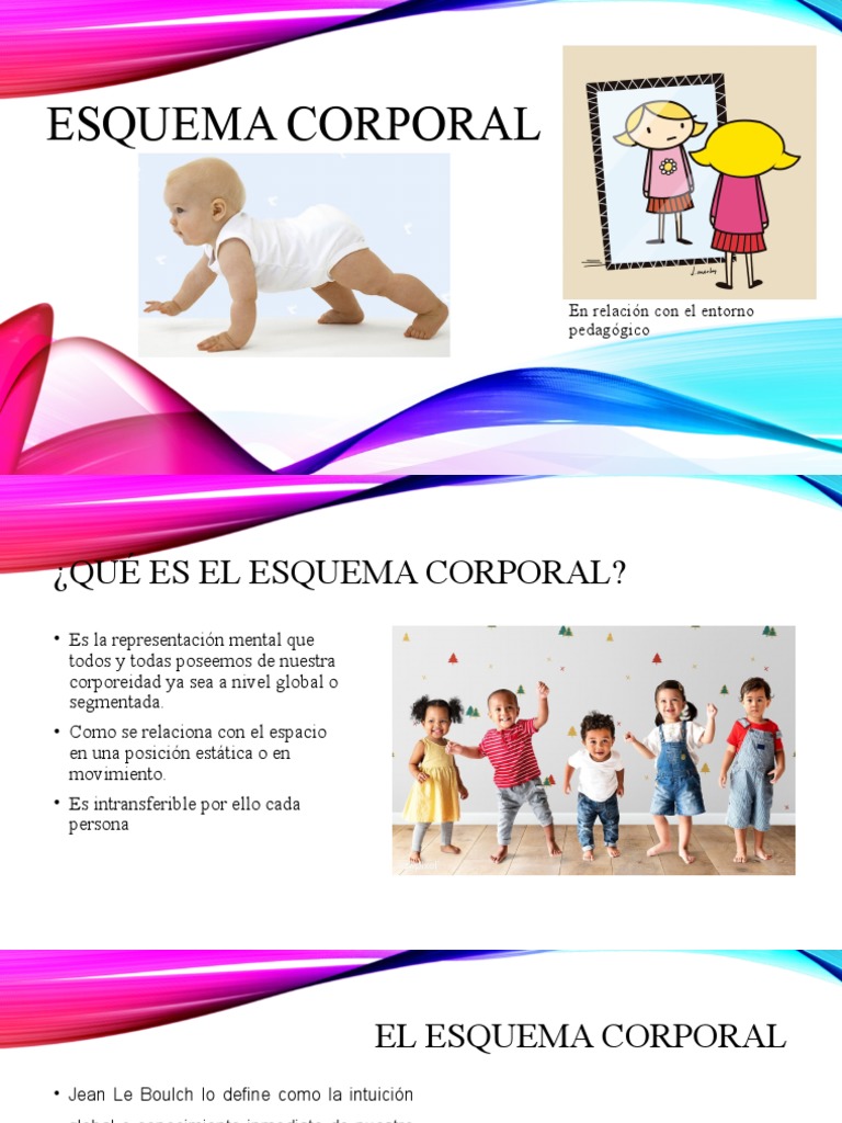 Esquema Corporal | PDF | Ciencia cognitiva | Neurociencia