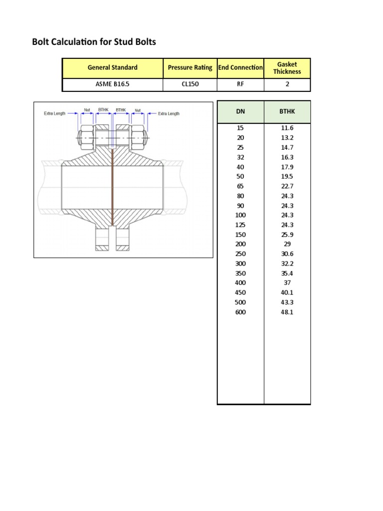 Bolt Length Calculation Tables - Rev01 | PDF