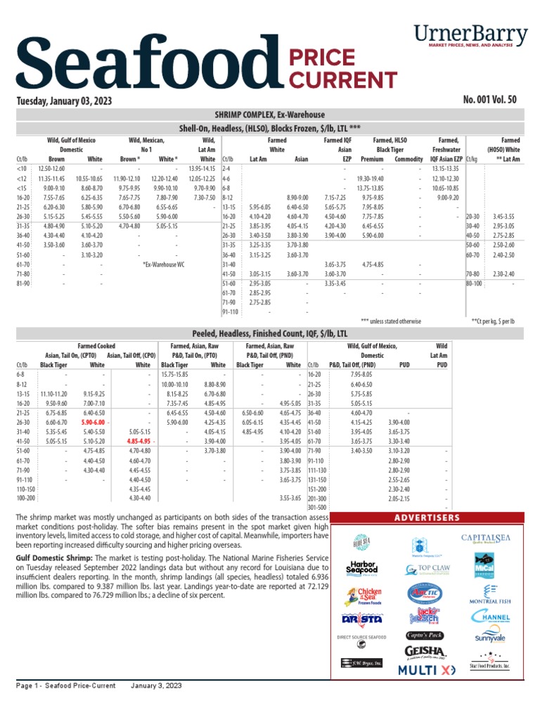 Urner Barry 230103 | PDF | Cod | Salmon