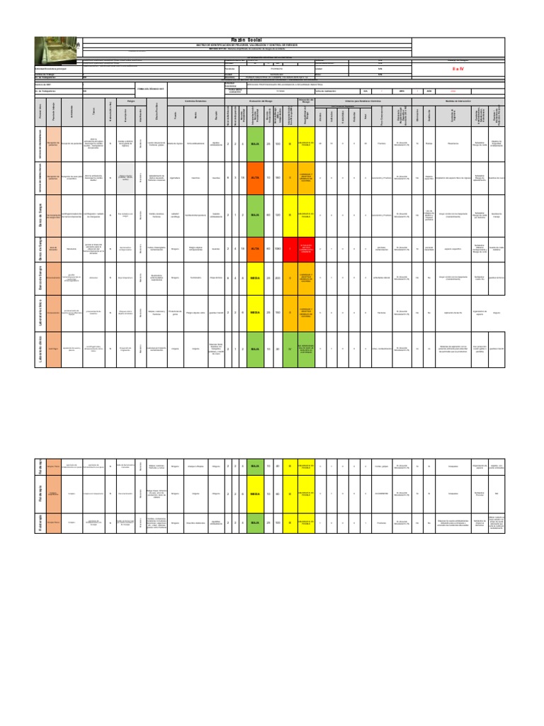 NTP 330 GRUPAL Hospital | PDF | Business