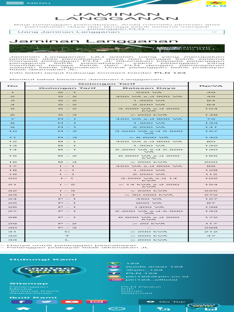 Listrik Untuk Kehidupan Yang Lebih Baik Pt Pln Pdf