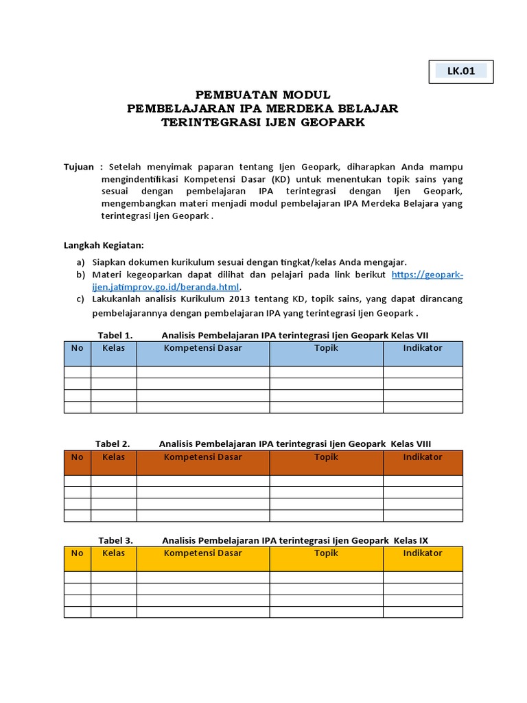 LK Penyusunan Modul | PDF