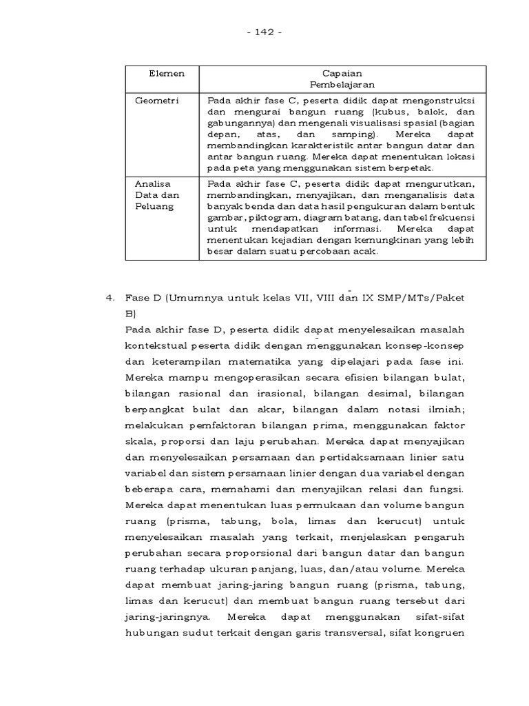 CP Matematika Fase D | PDF