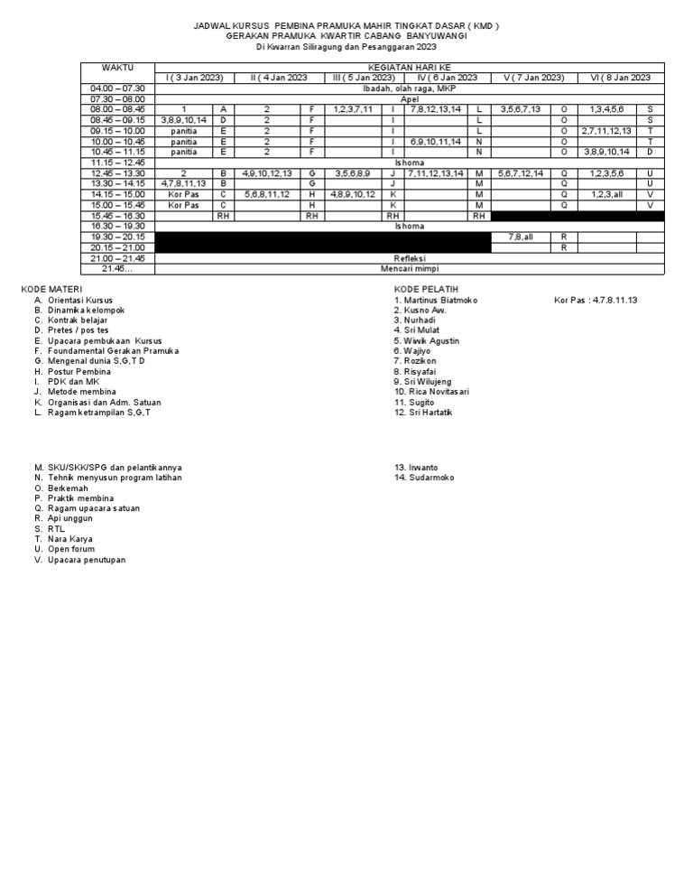 Jadwal KMD 2023-1 | PDF