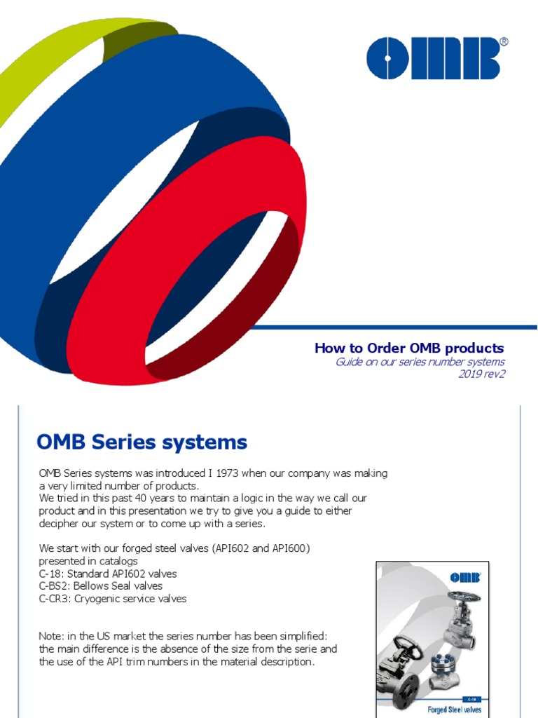 OMB Orientation To Valves - Part 2a How To Order OMB Valves | PDF ...