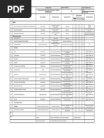 Labor Operation Codes for Maintenance | PDF | Electric Vehicle | Hybrid ...