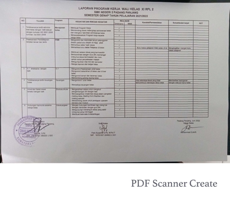 Laporan Program Kerja Walas | PDF
