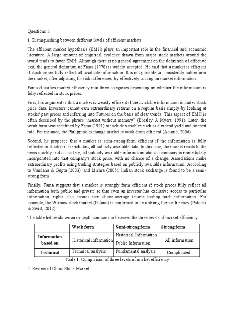 Financial Assignment APC | PDF | Exchange Rate | Foreign Exchange Market