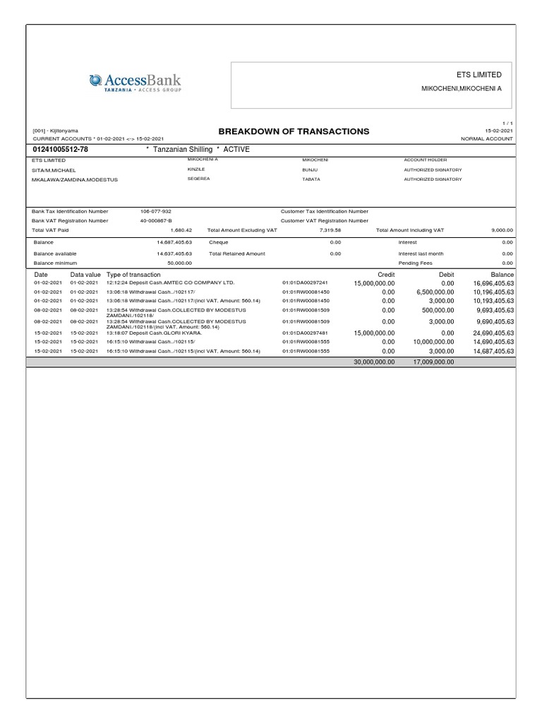 Breakdown of Transactions-4 | PDF | Services (Economics) | Trade