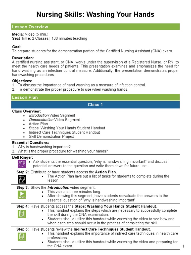 Sample Lesson Plan | PDF | Hand Washing | Nursing