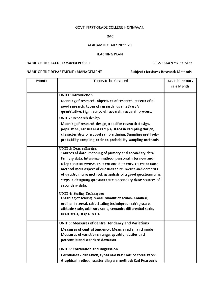 BBA 5th Sem Syllabus 2022-23 | PDF | Level Of Measurement | Microsoft Excel