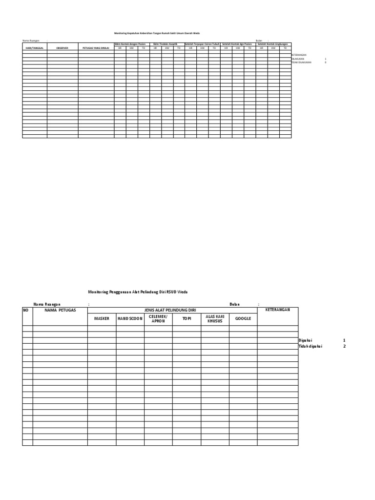 Form Monitoring Inm | PDF