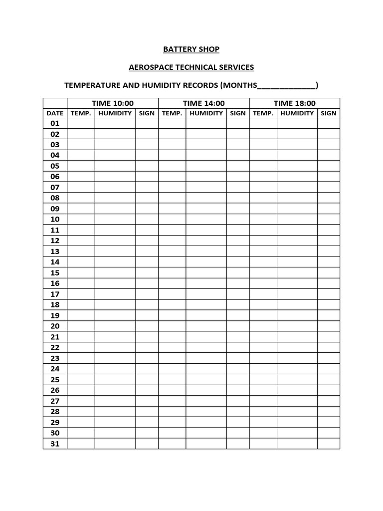 Humidity Records | PDF