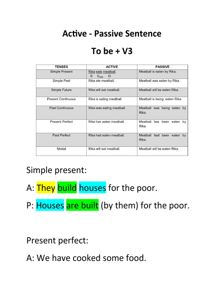 FEC Unit 6 Note | PDF