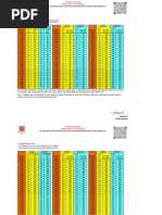 Auto Rickshaw Tariff Card | PDF | Transport | Vehicles