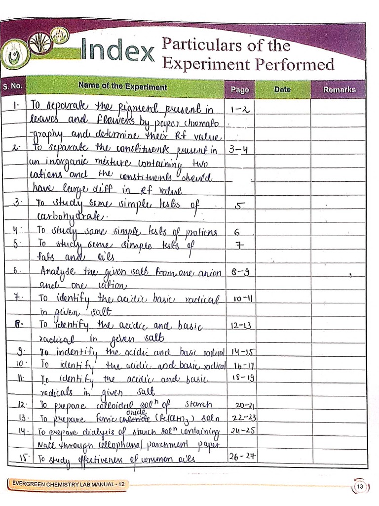 Chemistry Practical File Pdf