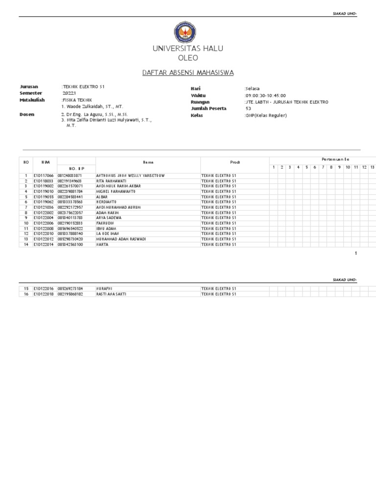 Absen-Fisika Teknik-Gnp | PDF