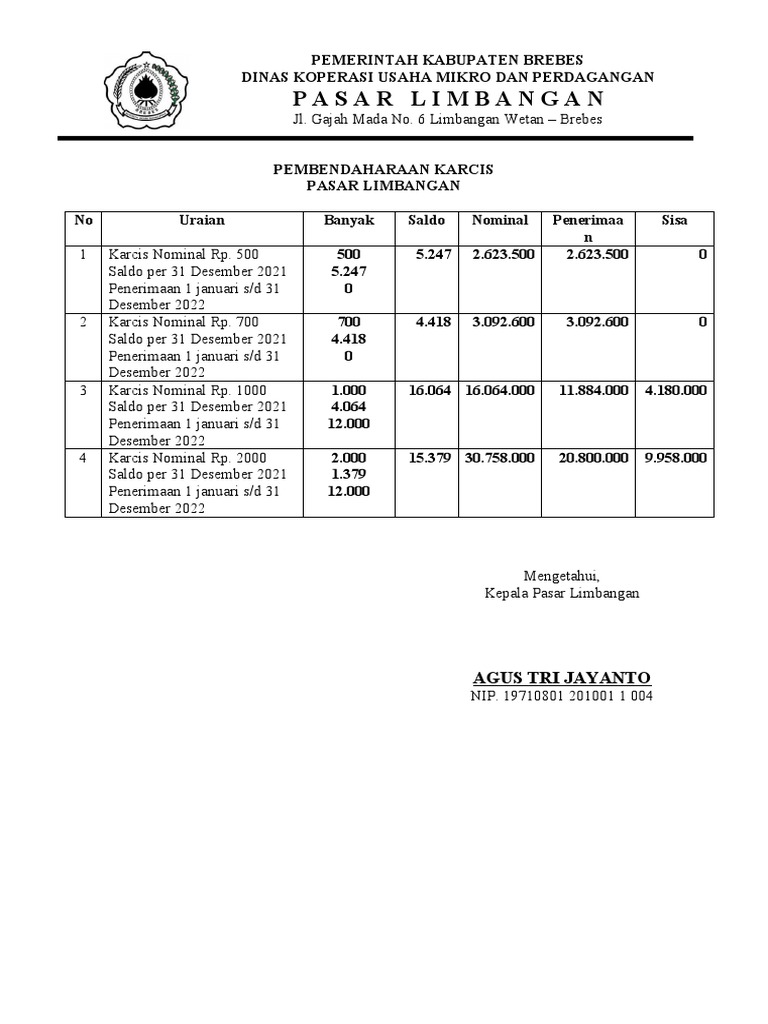 Pasar Limbangan Wetan | PDF