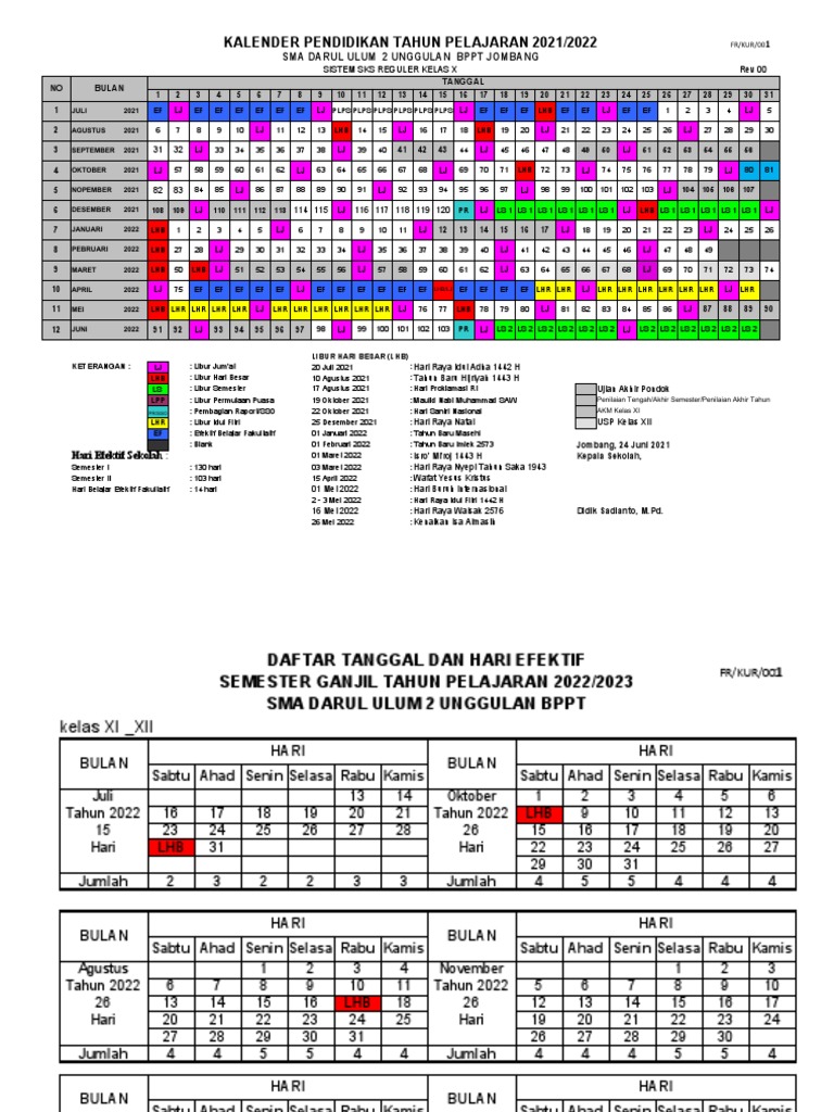 Kalender Pendidikan Ganjil 2022-2023 | PDF