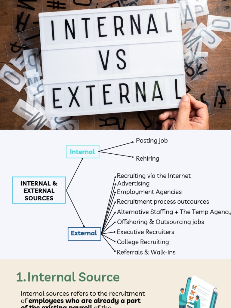 Internal and External Sources | PDF | Recruitment | Temporary Work