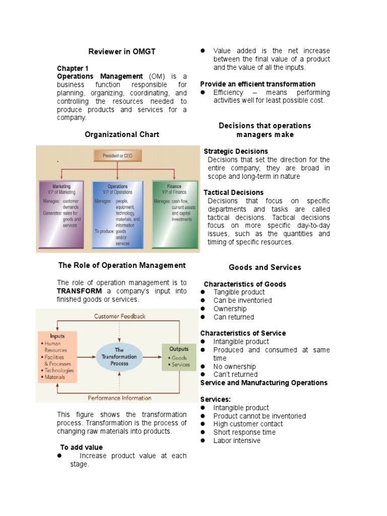 Reviewer in OMGT | PDF | Business Process | Supply Chain