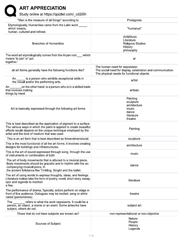Art Exam Reviewer | PDF