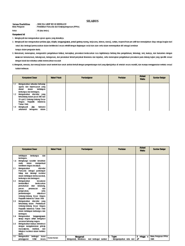 Silabus SMK PPKN Kls XII | PDF | Sains & Matematika