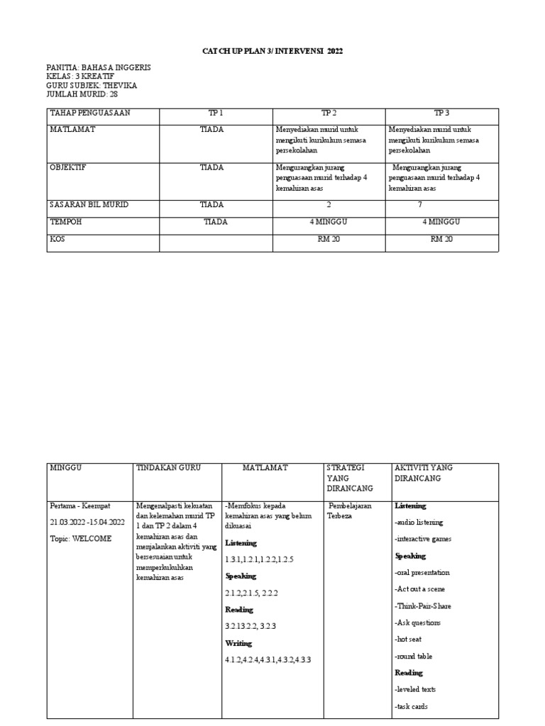 Catch Up Plan 3 2022 | PDF