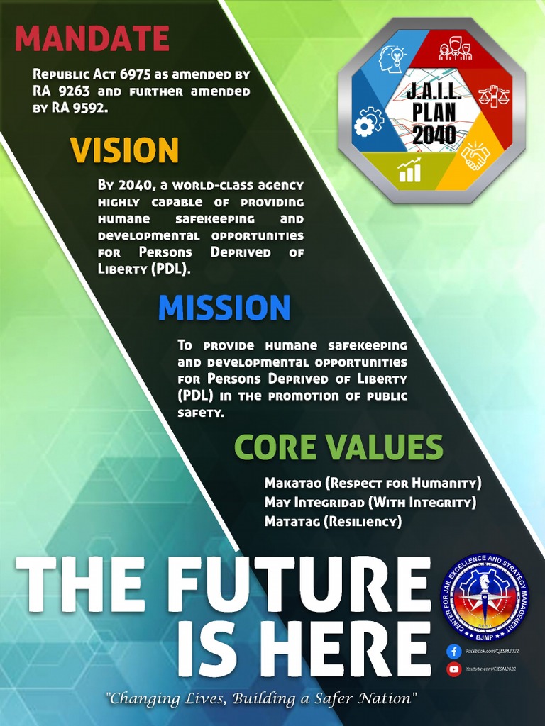 Jail Plan 2040 | PDF