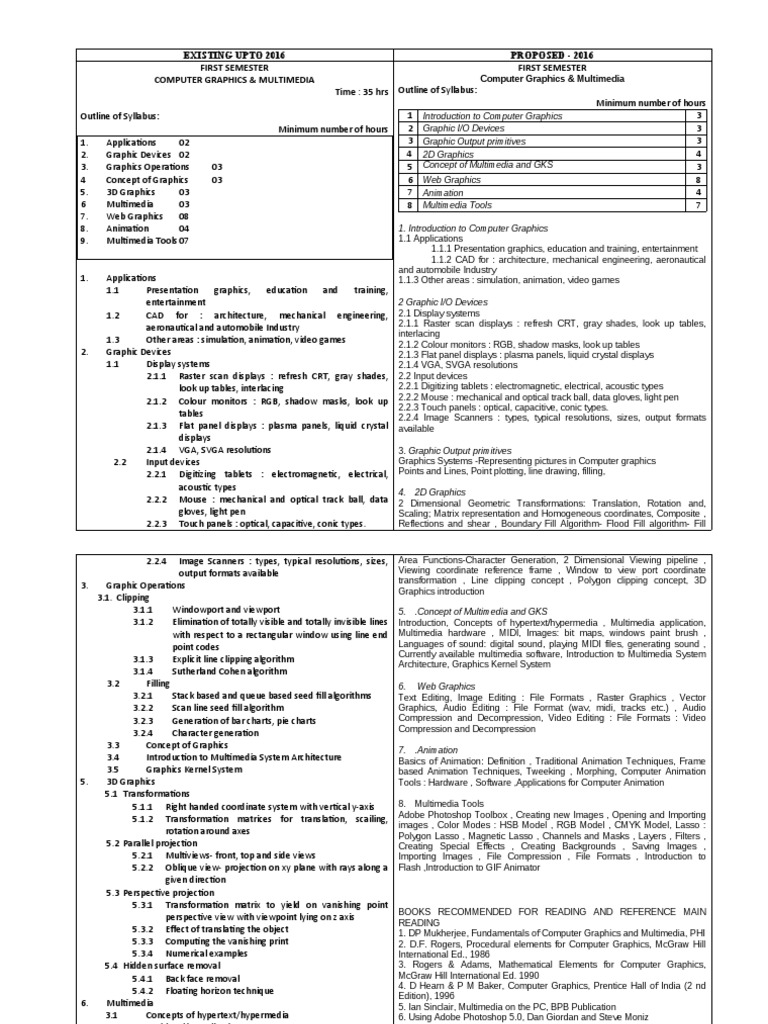 Revise Pgdca Syllabus New 2016 Pdf Databases Relational Database