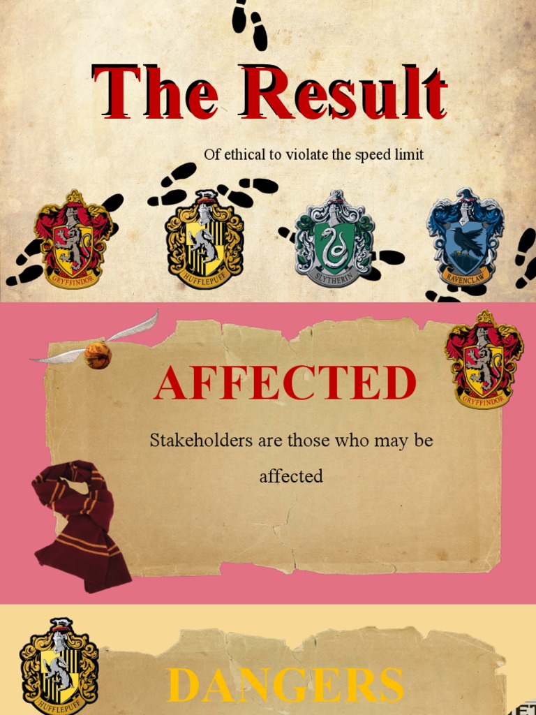 Harry Potter Theme | PDF | Self-Improvement | Lifestyle