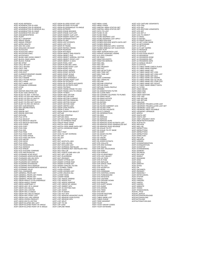 Acet Functions Pdf