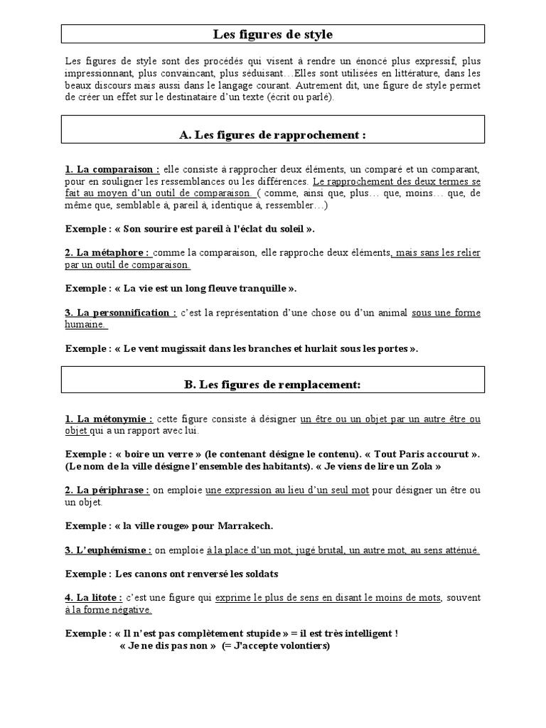 Les figures de style expliquées | PDF | Métaphore | Mécanismes de la poésie