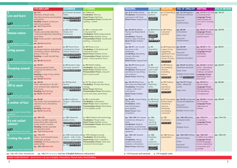 Focus2E SB4 Global Contents | PDF | English Language | Verb