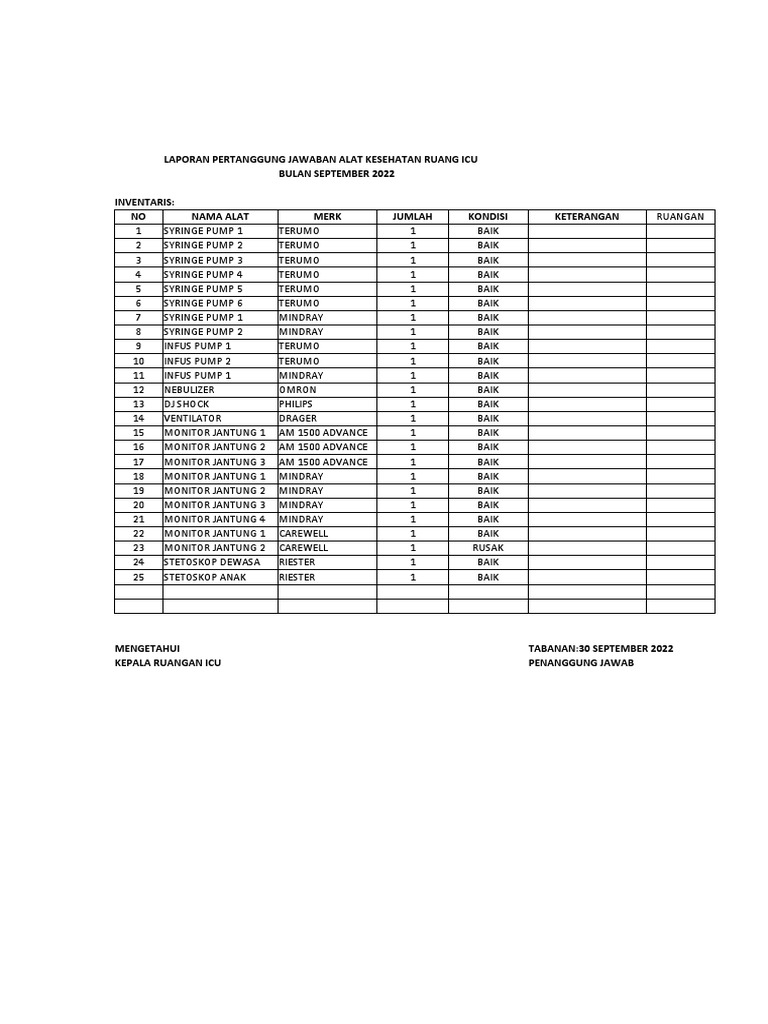 Laporan Alkes Icu | PDF