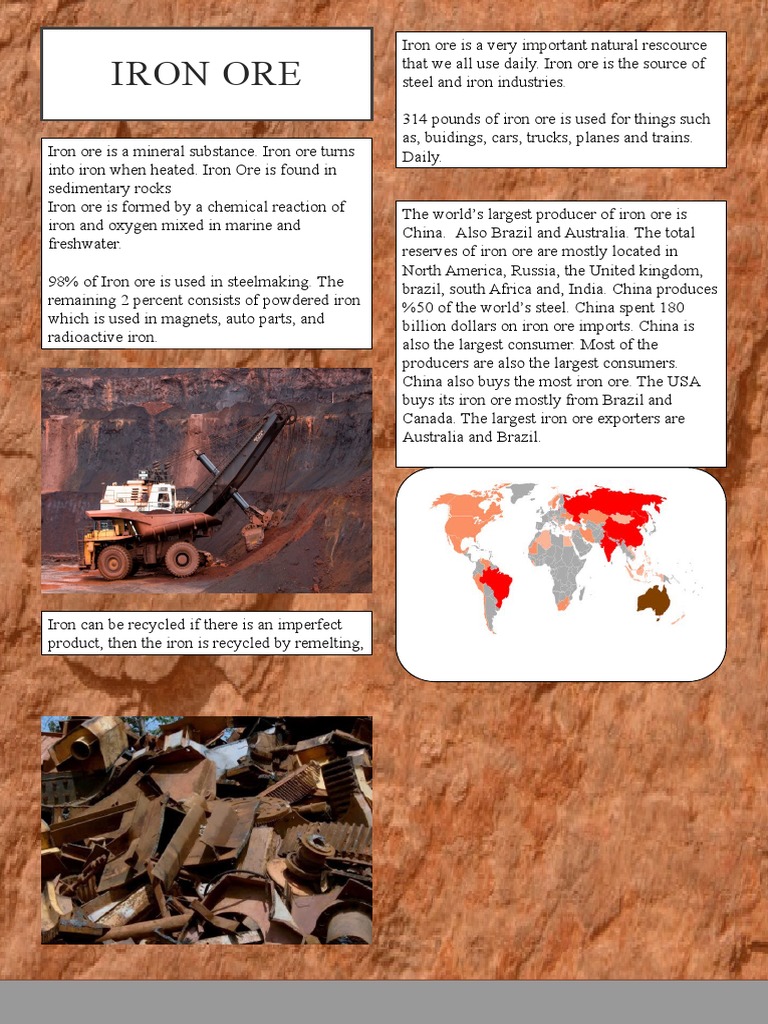 Iron Ore Poster | PDF | Iron Ore | Iron