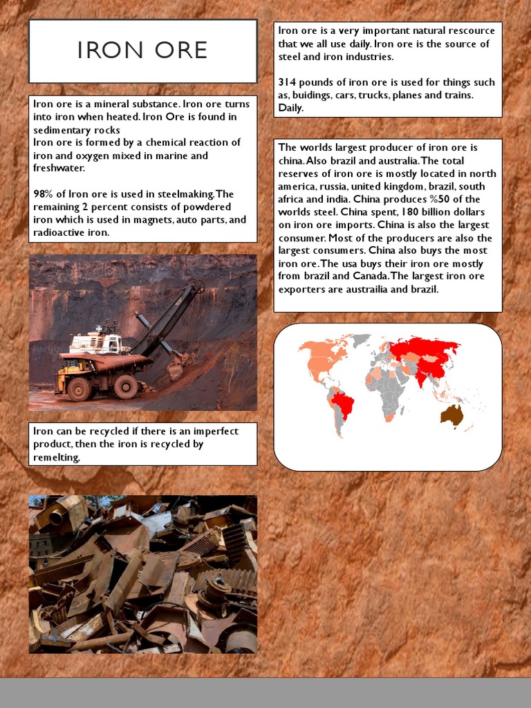 Iron Ore Poster | PDF | Iron | Iron Ore
