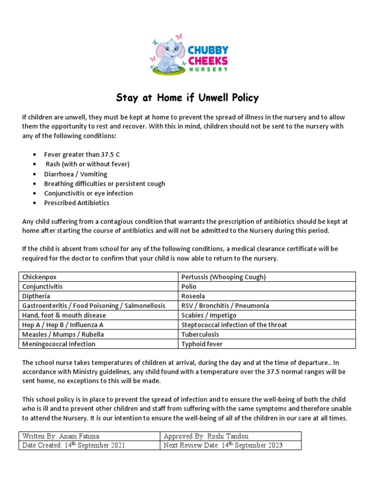 Nursery Illness Policy Guidelines | PDF | Wellness