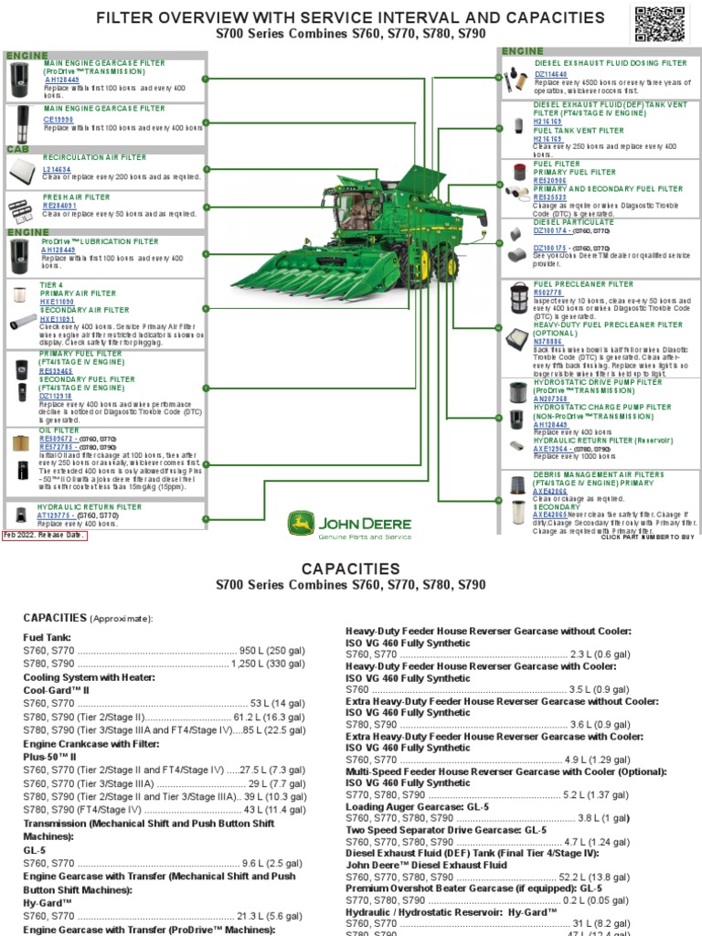 S700 Series Combines S760 S770 S780 S790 Filter Overview With Service ...