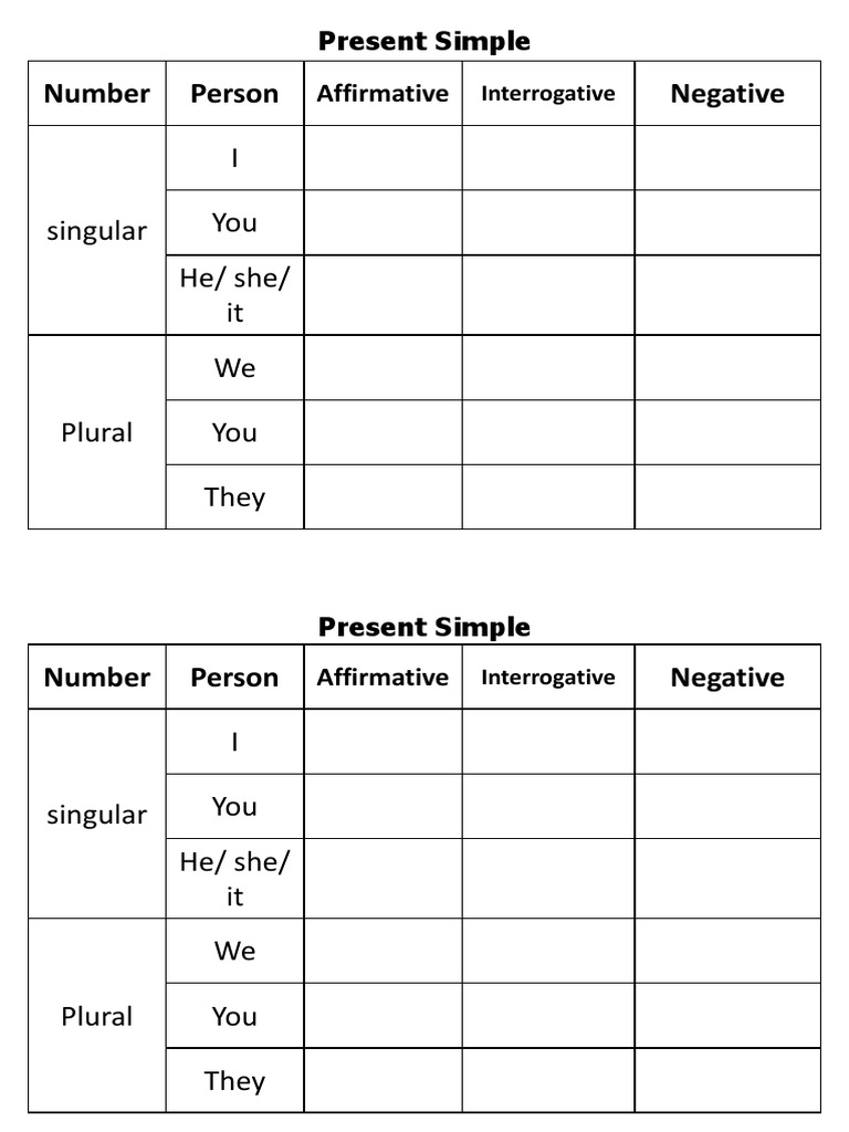 Fise de Lucru Present Simple | PDF