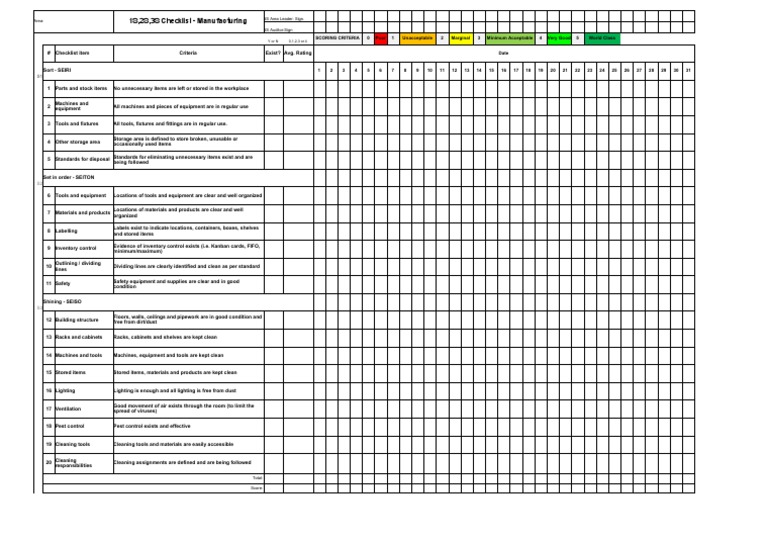 1S2S3S - Check Sheet | PDF | Inventory | Lighting