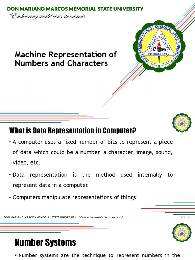 Machine Representation Of Numbers And Characters In Binary, Hexadecimal 