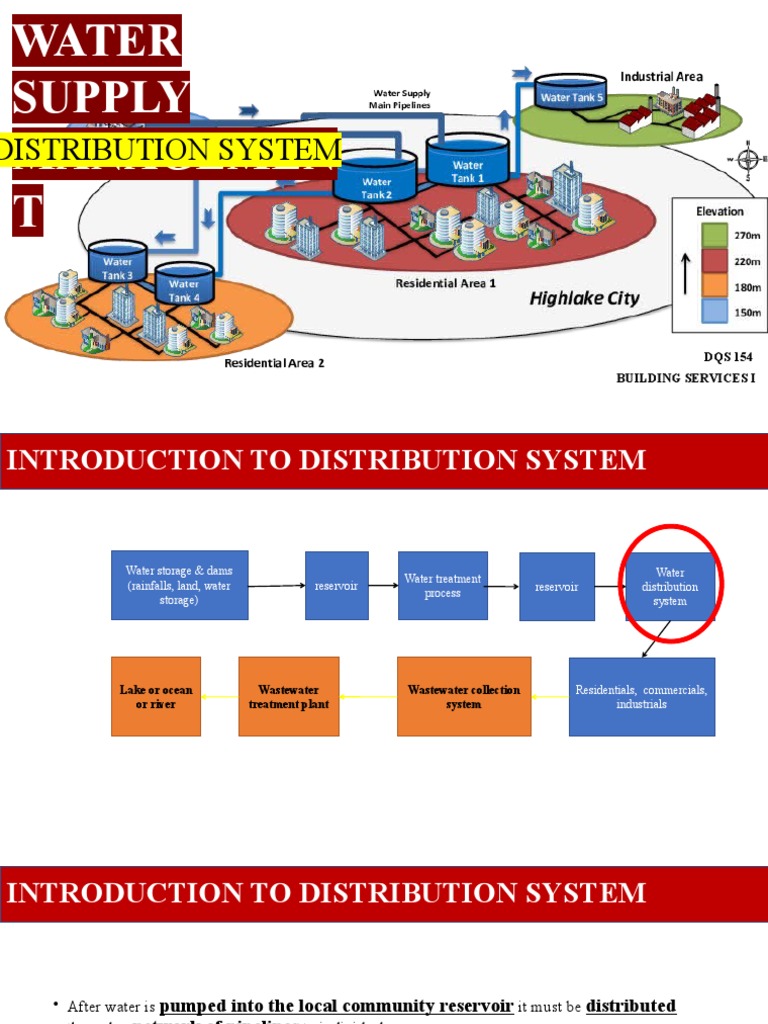 Week 3&4 - WATER SUPPLY MANAGEMENT & COLD WATER SUPPLY | PDF | Water ...