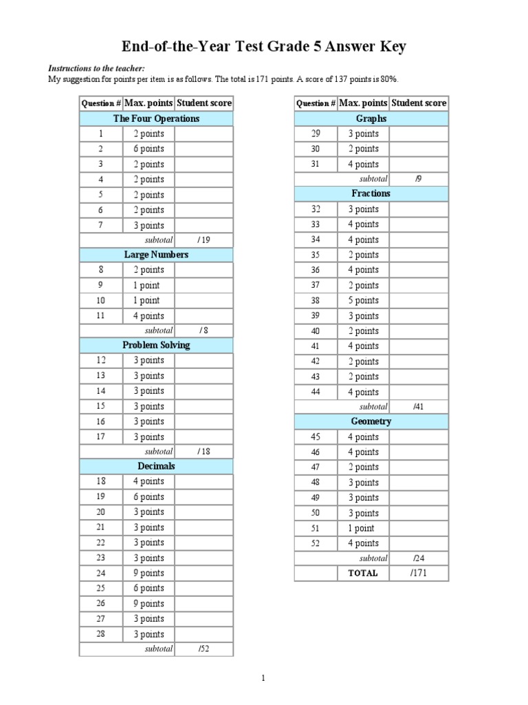 End of Year Test Grade5 Answers | PDF | Mathematics | Elementary ...