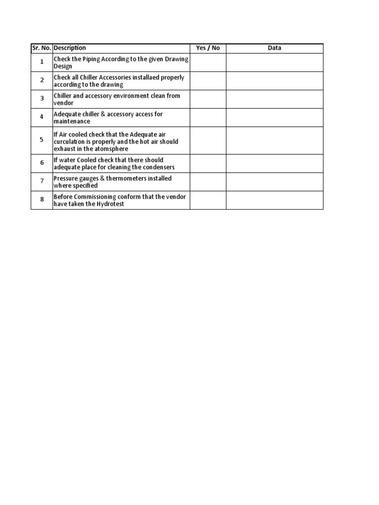 Ahu Inspection | PDF