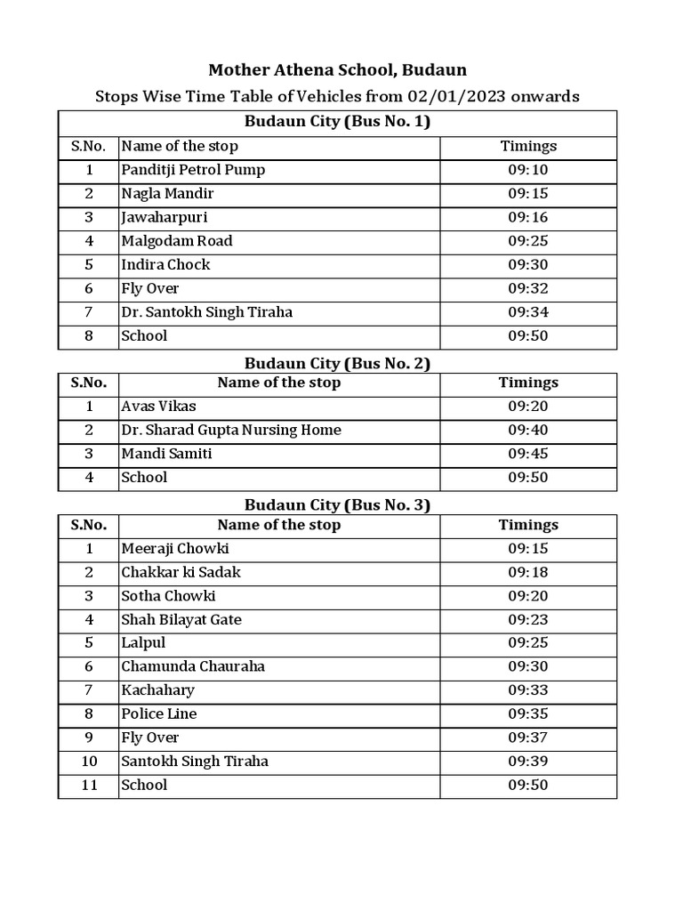 Budaun City Bus Stop Timetable | PDF