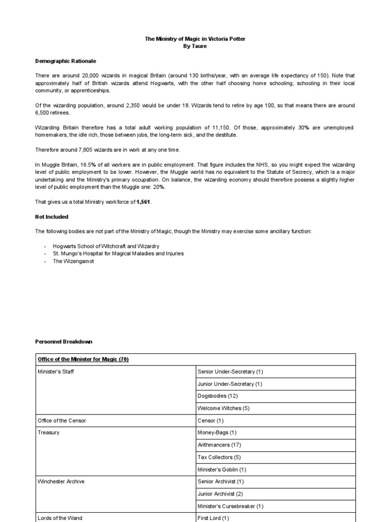 Ministry of Magic Workforce Overview | PDF | Harry Potter | Fantasy